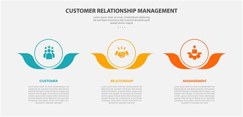 슬라이드 프리젠테이션을 위해 하단에 큰 원과 꽃잎 액세서리가 있는 3점 템플릿이 있는 Crm 고객 관계 관리 인포그래픽 개요 스타일 개념에 대한 스톡 벡터 아트 및 기타