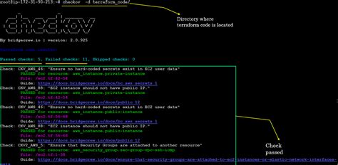 Scanning Files Of Terraform Kubernetes Helm Charts Using Checkov