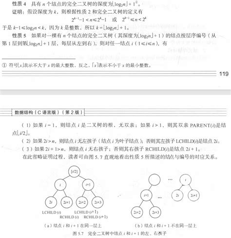 数据结构与算法 5树与二叉树 Csdn博客