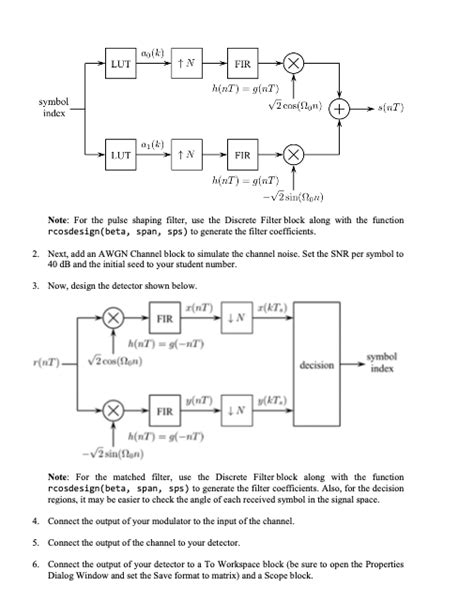 Introduction In This Exercise You Will Design A Chegg