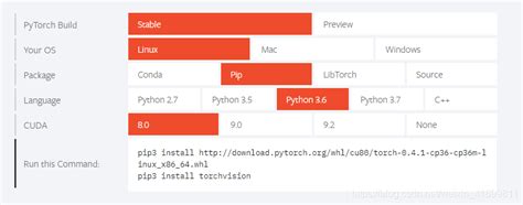 Pip离线安装pytorch完整教程pytorch离线包 Csdn博客 Pip离线安装pytorch完整教程pytorch离线包 Csdn博客