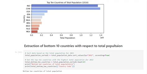 kushagra gangwar on linkedin exciting update i m thrilled to share that i ve successfully