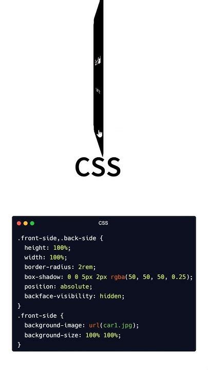Html And Css Flip Card Effect Animationhtml Css Animation Card Effects Youtube