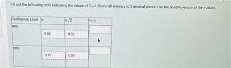 Solved Fill out the following table indicating the values of | Chegg.com