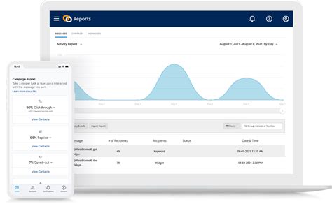 11 Best Business Text Messaging Services And Apps For 2023
