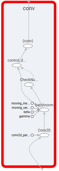 Readnetfromtensorflow Fails On Retrained Nn Opencv Qanda Forum