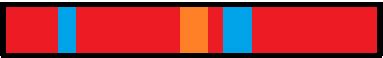 How To Fill In Many Colors In One Cell General UniGUI Discussion Forums
