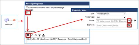 Article How To Retrieve Attachments In Salesforce Full Example Boomi Community
