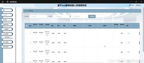 基于ssmvue基于vue疫情校园人员管理系统开题报告源码论文 Csdn博客 基于ssmvue基于vue疫情校园人员管理系统开题报告源码论文 Csdn博客