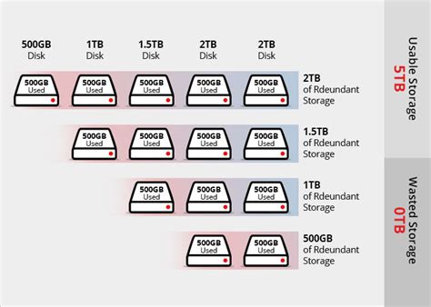 synology raid drives super quality th