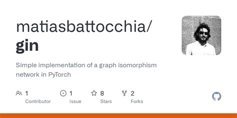 Github Matiasbattocchiagin Simple Implementation Of A Graph