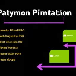 Object Oriented Programming In Python Composition In Python Course Python Course With Lambda