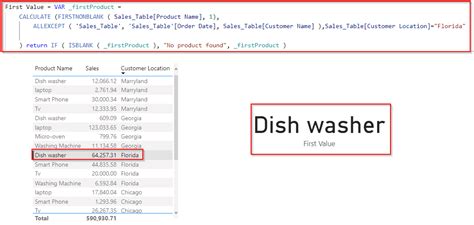How To Filter Blank Value In Power BI