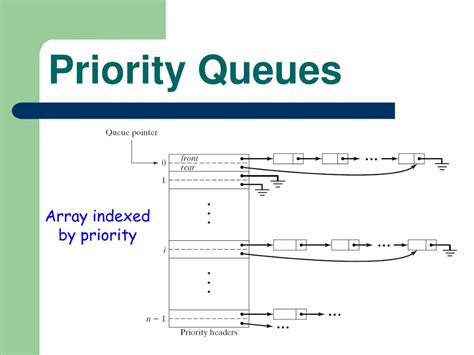 Ppt 主講人：虞台文 Powerpoint Presentation Free Download Id7101396