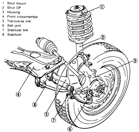 1998 Chevy Truck Front Suspension Diagram