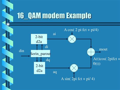 PPT Verilog A Language PowerPoint Presentation Free Download ID 760588