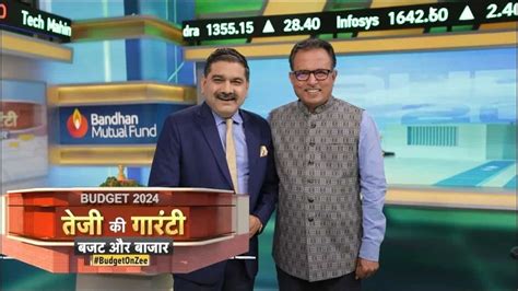 Market Analysis Before The Budget Announcement Pre Budget Reaction Insights With Nilesh Shah