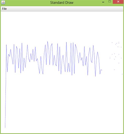 Random Java How To Simulate An Ecg Electro Cardiogram Stack