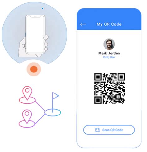 Best Security Guard Checkpoint System Australia 2025 Clicktime Australia