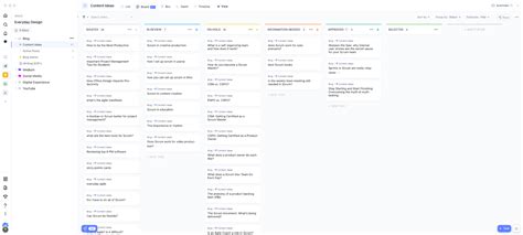 A Guide To Agile Writing Everyday Design