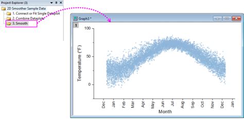 Help Online Apps 2d Smoother