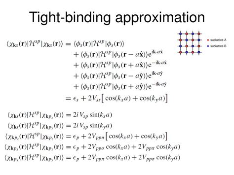 Ppt Spin Orbit Coupling In Graphene Structures Powerpoint
