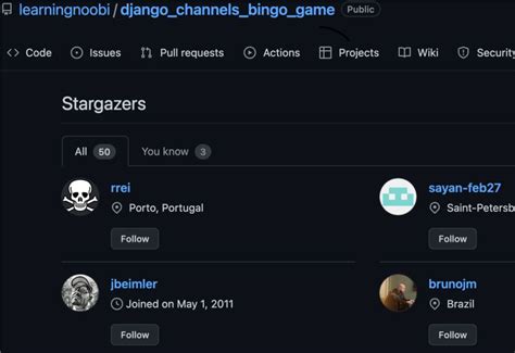 Bishal Rai On Linkedin Github Opensource Project