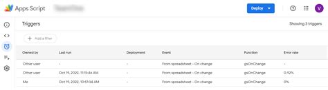 Why Do I See Installable Triggers In My Source Google Apps Script That Is Published As A Sheets