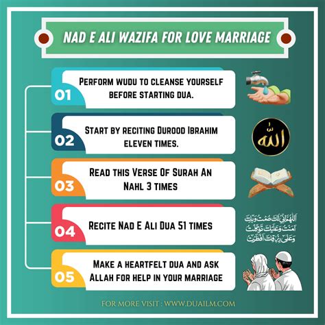 Nad E Ali Wazifa For Love Marriage Nadia Ali Wazifa
