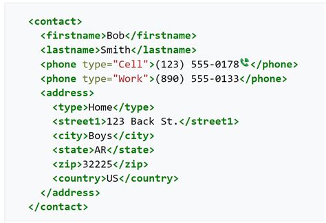 Document Databases Analytics4all