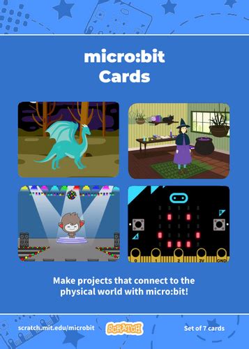 Microbit Coding Cards Teaching Resources