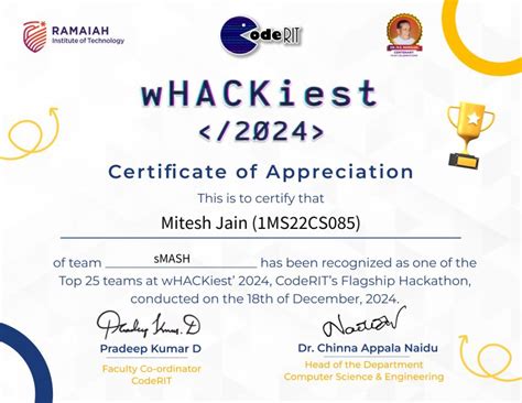 Coderit Hackathon Mitesh Jain