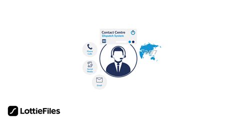 Free Intouch Contact Center Animation By Islam Tauhid Lottiefiles