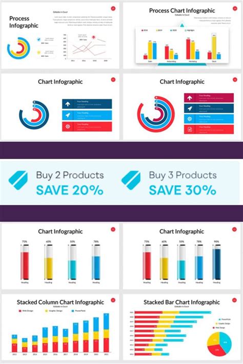Data Charts Powerpoint Template Data Charts Chart Infographic Templates