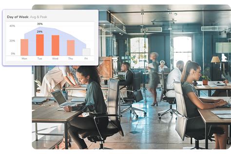 How To Use Data And Insights To Manage Space Utilization Freespace