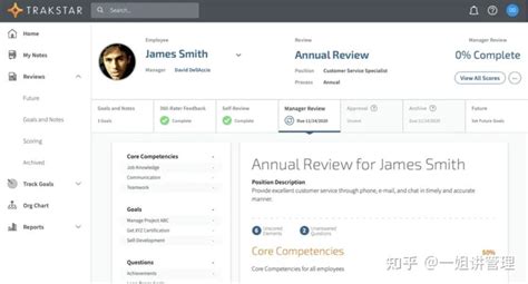 员工绩效管理系统怎么选 款国内外绩效管理软件 知乎