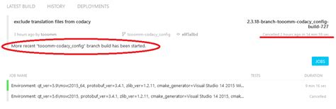 Skipcommit Works But Builds Still Wait Endlessly For Appveyor To