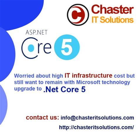 Sandeep Vishwakarma Posted On Linkedin