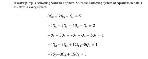 Solved Solve The Problem Using Excel Built In Function And Chegg