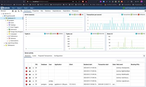 Tarea Sobre PGAdmin Y Postgres GitHub
