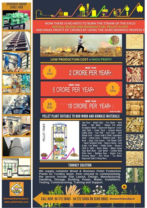 Wood Biomass Pellet Tower Plant