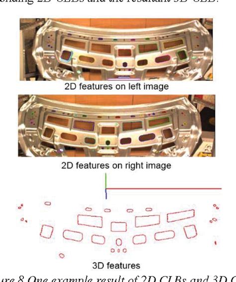 Figure 8 From Closed Loop Boundary Detection And 6 Dof Pose Estimation Semantic Scholar