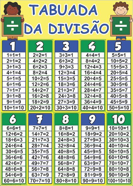 Tabuada De Divisão Para Imprimir
