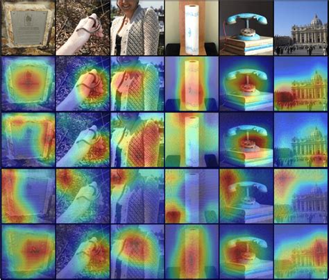 cam attention visualization from top row to bottom row clean images