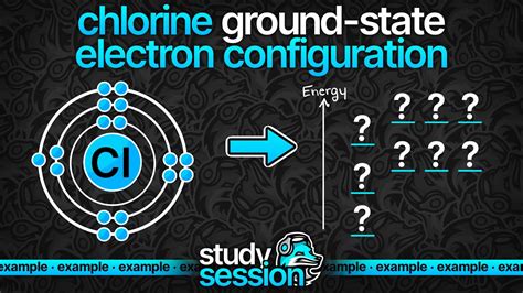 Electron Configuration Of Chlorine In An Excited State At Gerald