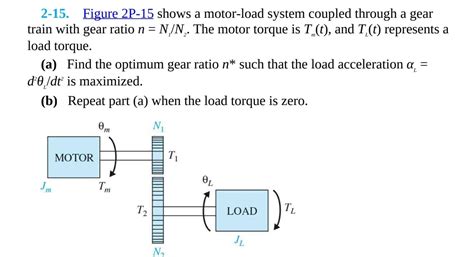 Solved 2 15 Figure 2p 15 Shows A Motor Load System Coupled