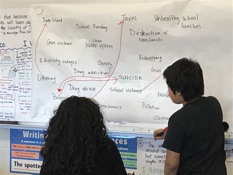 Narrative Structure And Computer Coding Chicago Arts Partnerships In Education