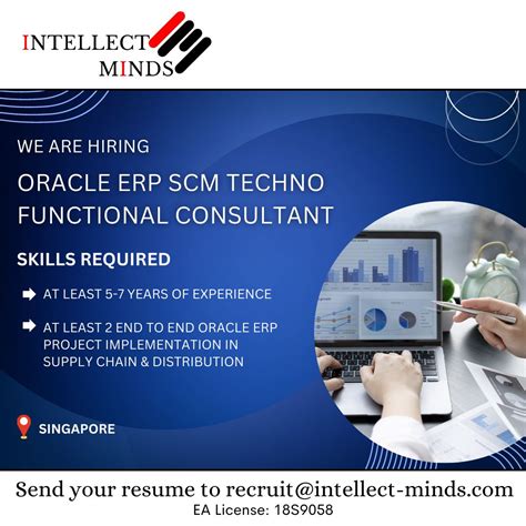 Suguna Suji On Linkedin Dear Connections We Are Hiring For Oracle Scm Techno…