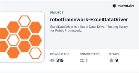 Robotframework ExcelDataDriver Ecosystem Directory Gitwallet
