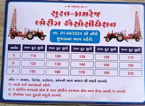 Borewell At ₹ 120 Feet Surat Id 2855322646555